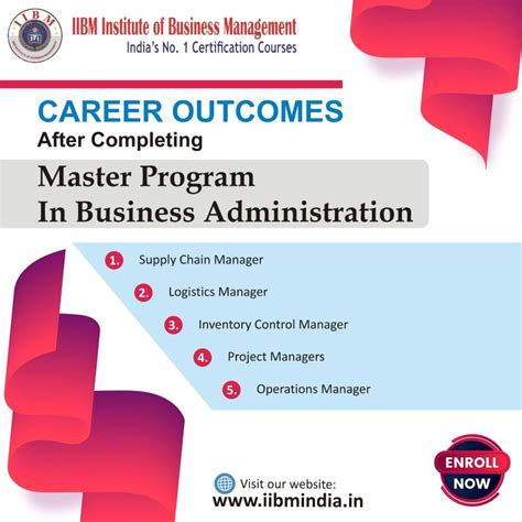 Iibm Institute Of Business Management On Linkedin Iibminstitute