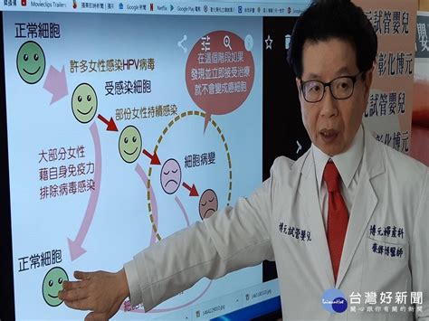 型男「玩很大」口交舌根長菜花 急慌找婦產科求醫 台灣好新聞 Taiwanhot