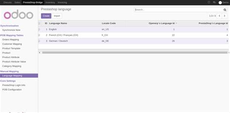 Multi Language Support Prestashop Odoo Connector Multilingual Webkul