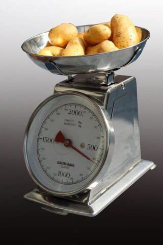 How To Use A Food Scale Get Accurate Weighs In Order To Reduce Waste Comfortably Cooking