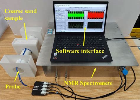 Figure 10 From An Intelligent Denoising Method For Nuclear Magnetic Resonance Logging