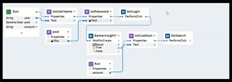 Robotics Tip Of The Day Auto Arrange Automation Blocks Support Center