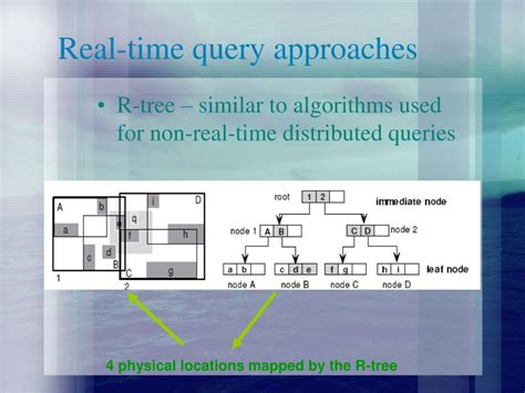 Ppt Real Time Query Processing Powerpoint Presentation Free Download