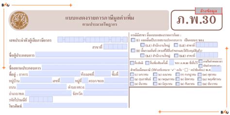 ภพ 30 คืออะไร วิธีการกรอกแบบและยื่นแบบ Bmu
