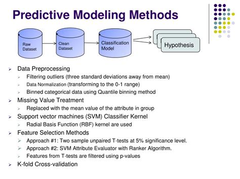 PPT Integrative Colorectal Cancer Omics Data Mining And Knowledge