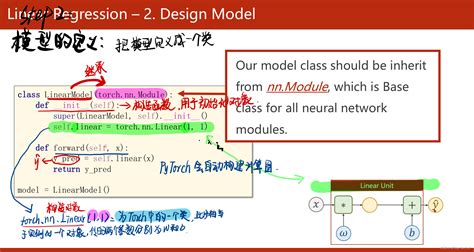 深度学习05——线性回归模型 深度学习回归模型 csdn博客