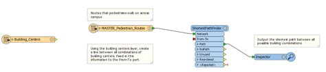 Fme Form Creating Line Between Point And All Other Possible Points