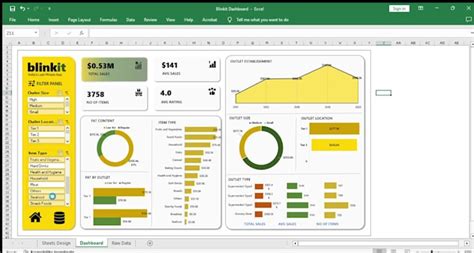 Build a powerful and dynamic excel dashboard for your business by Ahsancf | Fiverr