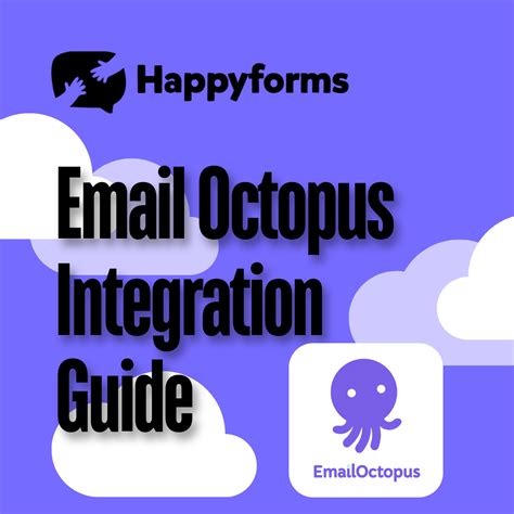 Learn About WordPress Forms Happyforms
