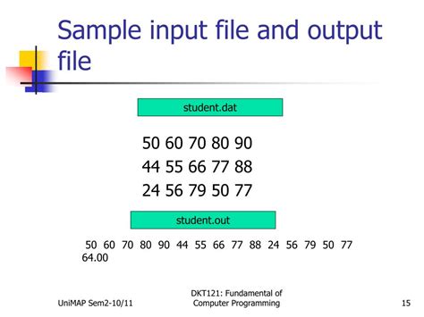 PPT File Processing Essentials In C Programming PowerPoint
