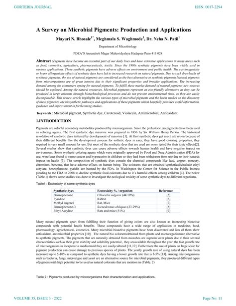 Pdf A Survey On Microbial Pigments Production And Applications