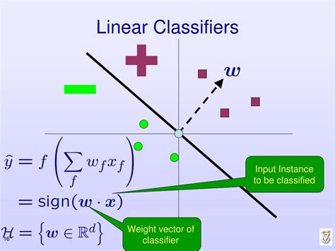 Ppt Second Order Learning Powerpoint Presentation Free Download Id4820853 Ppt Second Order Learning Powerpoint Presentation Free Download Id4820853