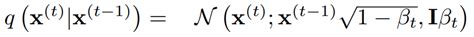 2015 Icml Deep Unsupervised Learning Using Nonequilibrium Thermodynamics
