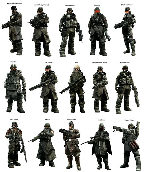 Killzone 2 Trophy Guide And Road Map