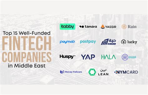 Fintech Galaxy Top 15 Most Well Funded Fintech Companies In Middle East