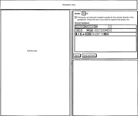 Activity Grading Interface Specification MoodleDocs