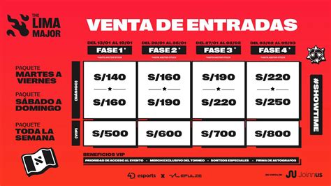Lima Major Dota 2 De Qué Trata Cuándo Inicia El Torneo Y Nuevas
