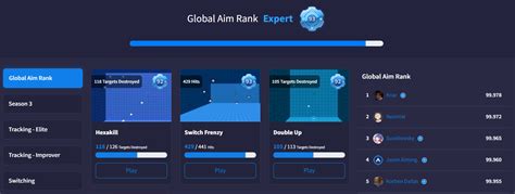 Best Aim Trainer Aimingpro Aim Trainer