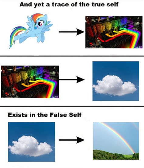 True Self Rainbow And Yet A Trace Of The True Self Exists In The False Self Circle Of Life