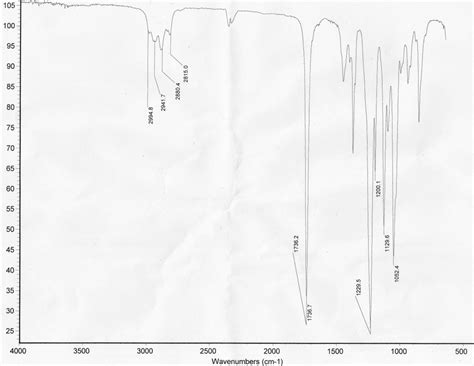 Solved Identify The Structure C5h10o3 C5 H10 O3