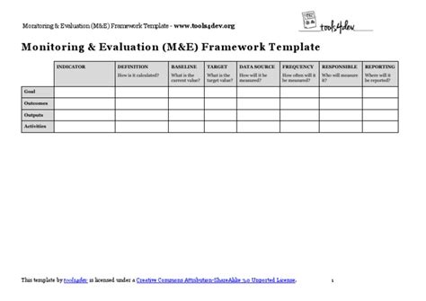 Monitoring And Evaluation Mande Framework Template Pdf