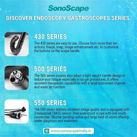 Upgrade Your Endoscopy With Sonoscape Sonoscape India Posted On The