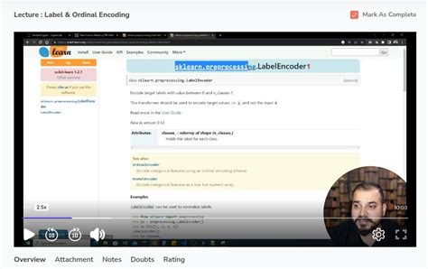Aryan Dhanuka On Linkedin 100daysofcode Coders Keepcoding