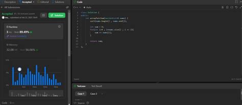Leetcode Coding Problemsolving Dsa C Regexsoftwareservices Mayank Panwar