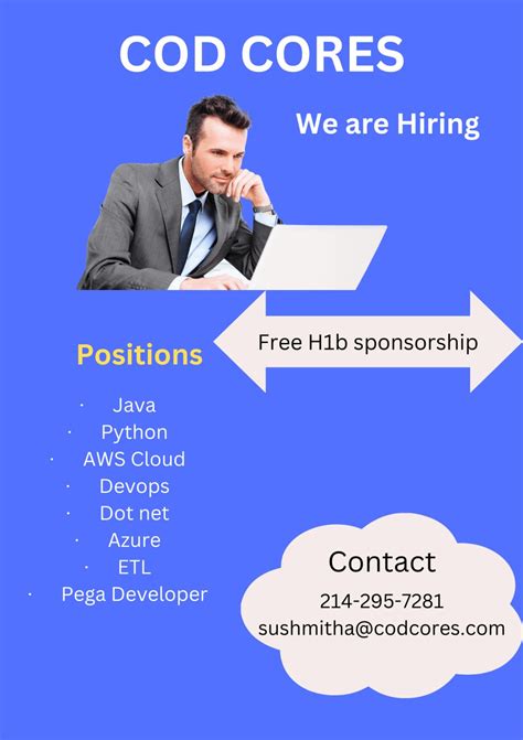 Sushmitha Reddy Thum On Linkedin Freshers Experienced Hiring Work