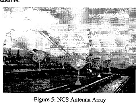 Figure 1 From Uhf Dama Satellite Communications Network Control Station