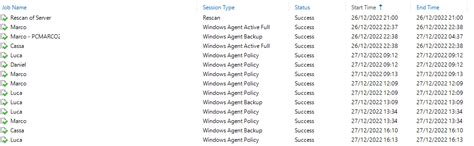 Veeam Backup And Replication Missing Log Running Backup Veeam Community Resource Hub