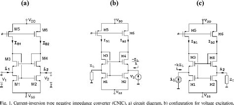 figure 1 from a low voltage cmos negative impedance converter for