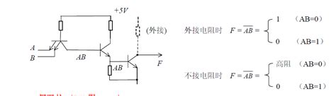 数字电路笔记3逻辑门电路 知乎