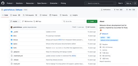 Top Python Testing Frameworks In 2026 Testgrid