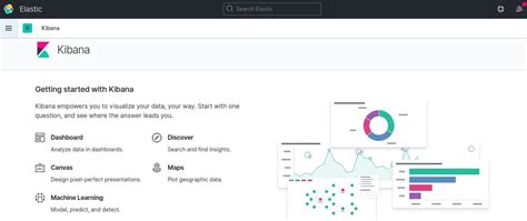 Getting Started With Kibana In A Complete Guide