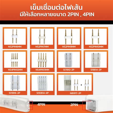 เข็มไฟสายยาง เข็ม สำหรับไฟแอลอีดีเส้น Neon Flex Strip เข็มตัว H ตัวต่อ