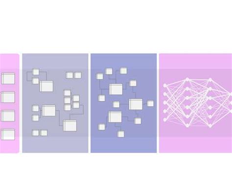 Blog Cloud Data And Data Pipeline Data Science Current