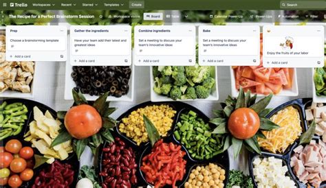 Trello On Linkedin Creating The Recipe For A Perfect Brainstorming