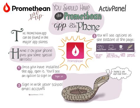All About The Promethean Mobile App Learn Promethean