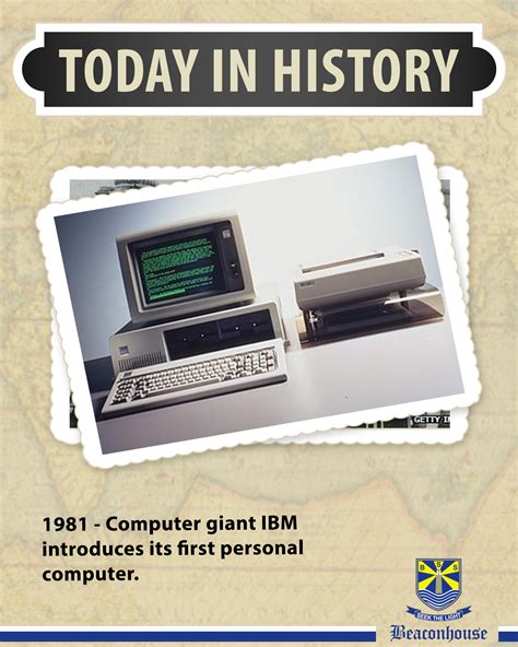 1981 Computer Giant Ibm Introduces Its First Personal Computer