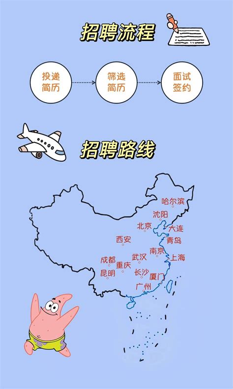中国船舶七五〇试验场2024届校园招聘