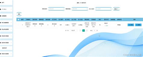 基于springbootspringcloudvue的智慧养老平台设计与实现基于springbootvue社区老人健康服务管理系统的