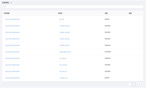 出租车行程时间预测场景 OpenMLDB documentation