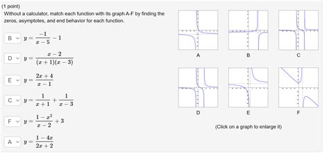 solved 1 point find all zeros and vertical asymptotes of