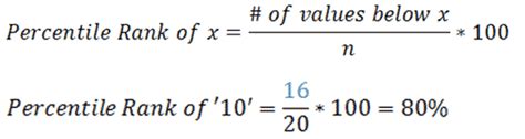 percentiles and quartiles