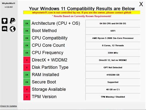 Как узнать что именно в ПК несовместимо с Windows 11