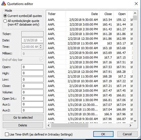 Intraday Database Issue Data Sources Amibroker Community Forum