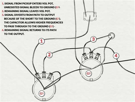 How To Variable Capacitor Selector Mod Electric Herald