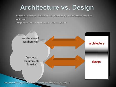 Ppt Software Architecture And Quality By Powerpoint Presentation Free Download Id 2657058