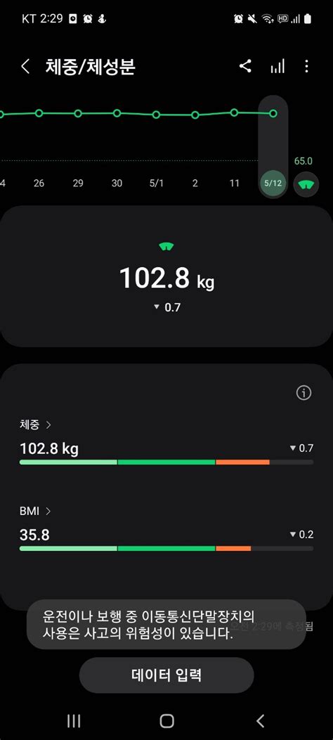1000칼로리 다이어트 1일차 Re1